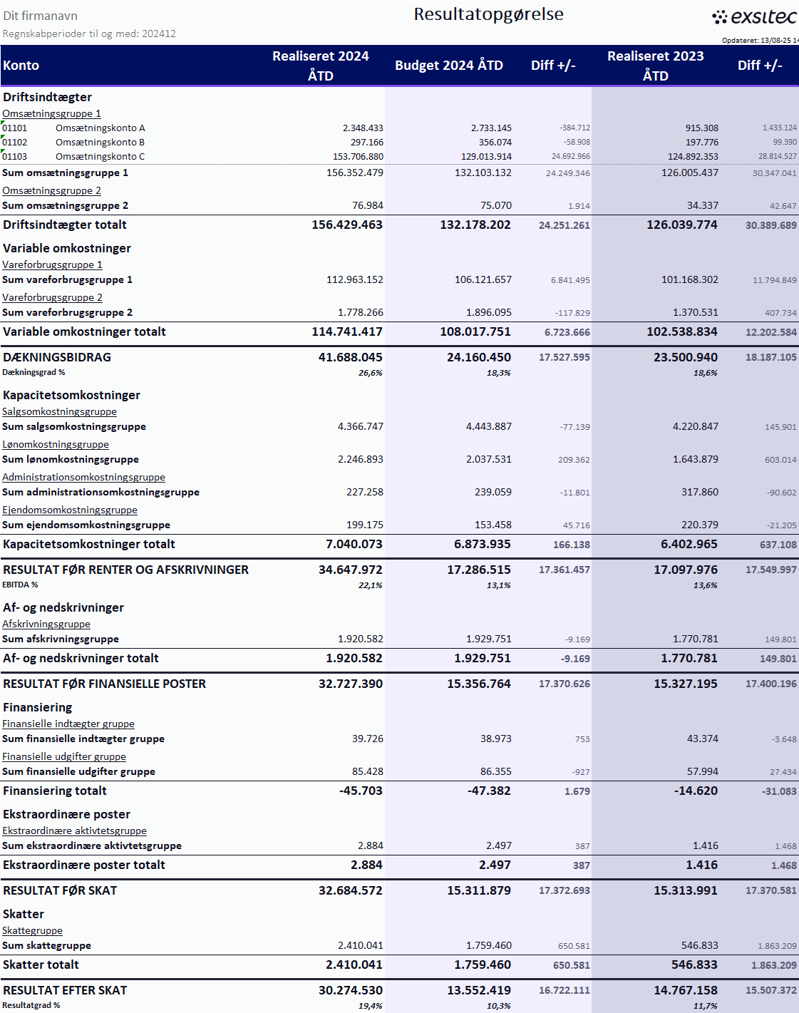 Onestop Reporting | Rapportering & budgettering | Exsitec